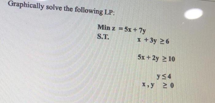 Solved Graphically solve the following LP: Min z = 5x + 7y | Chegg.com