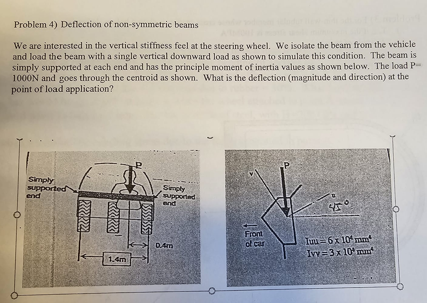 Solved Problem 4) ﻿Deflection of non-symmetric beamsWe are | Chegg.com