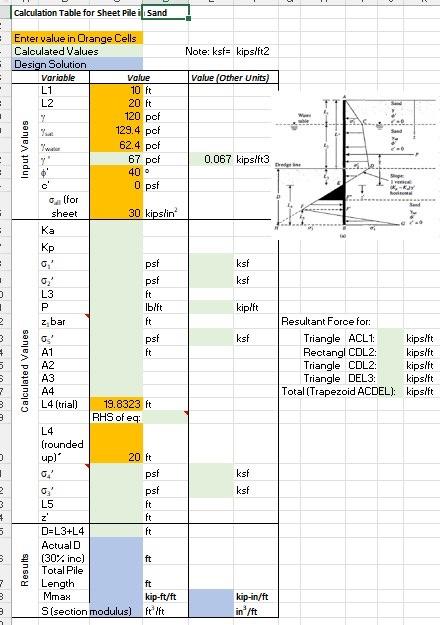 Solved The attached workbook contains an unfinished | Chegg.com
