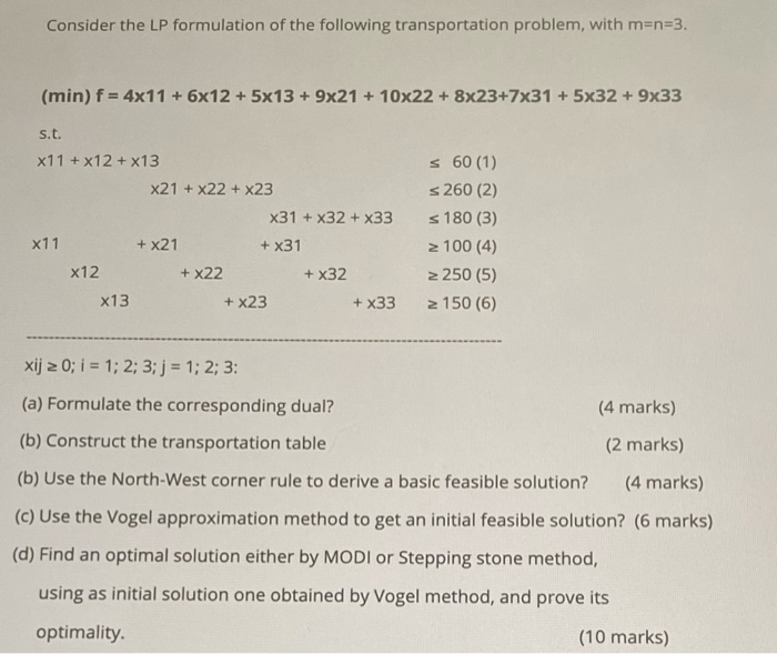 Solved Consider the LP formulation of the following | Chegg.com