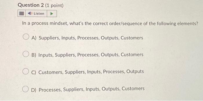 Solved In a process mindset, what's the correct | Chegg.com