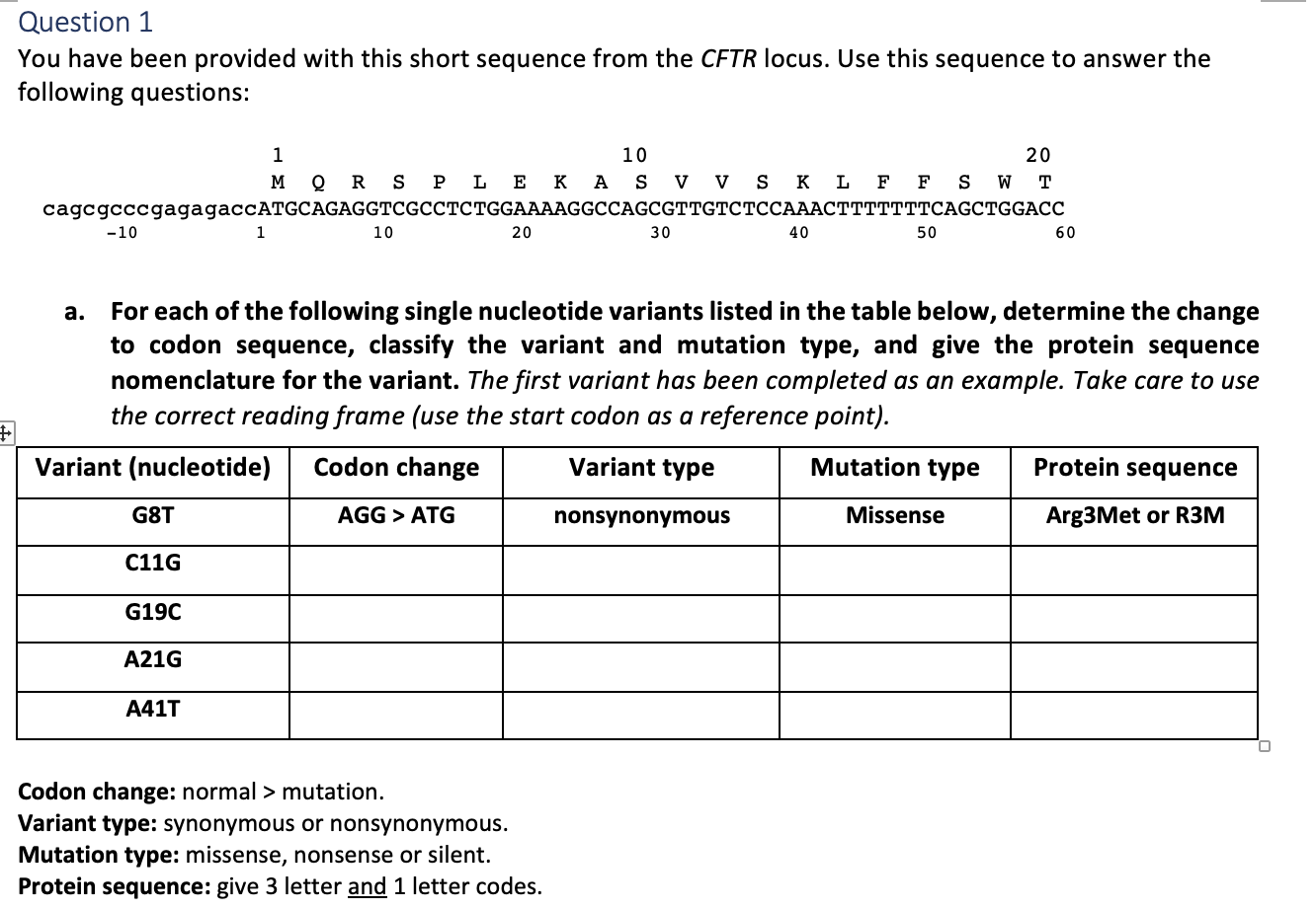 Solved a. ﻿For each of the following single nucleotide | Chegg.com