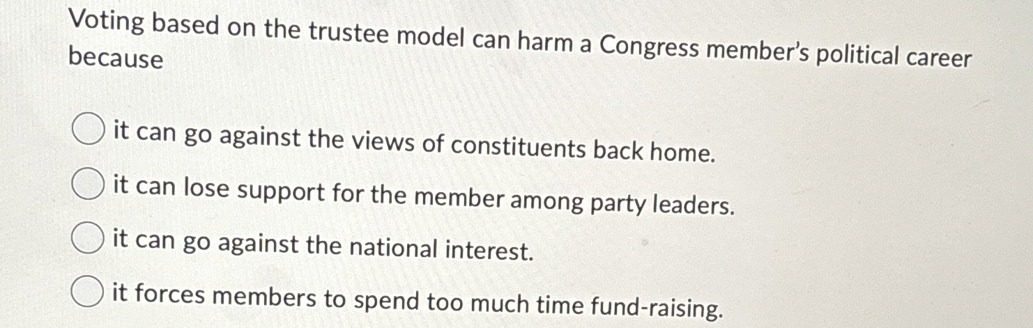 Solved Voting based on the trustee model can harm a Congress | Chegg.com