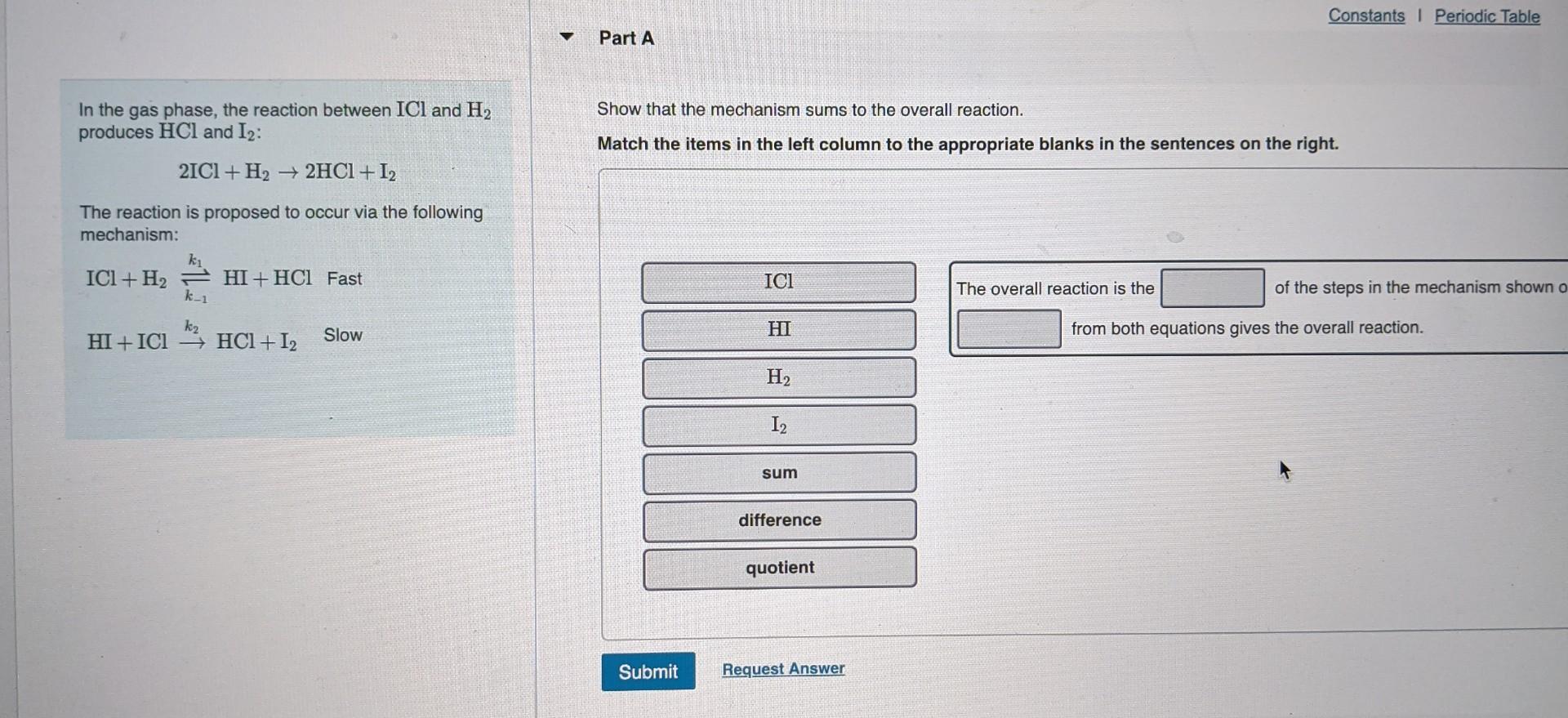 Solved In the gas phase, the reaction between ICl and H2 | Chegg.com