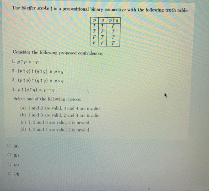 Solved The Sheffer stroke † is a propositional binary | Chegg.com
