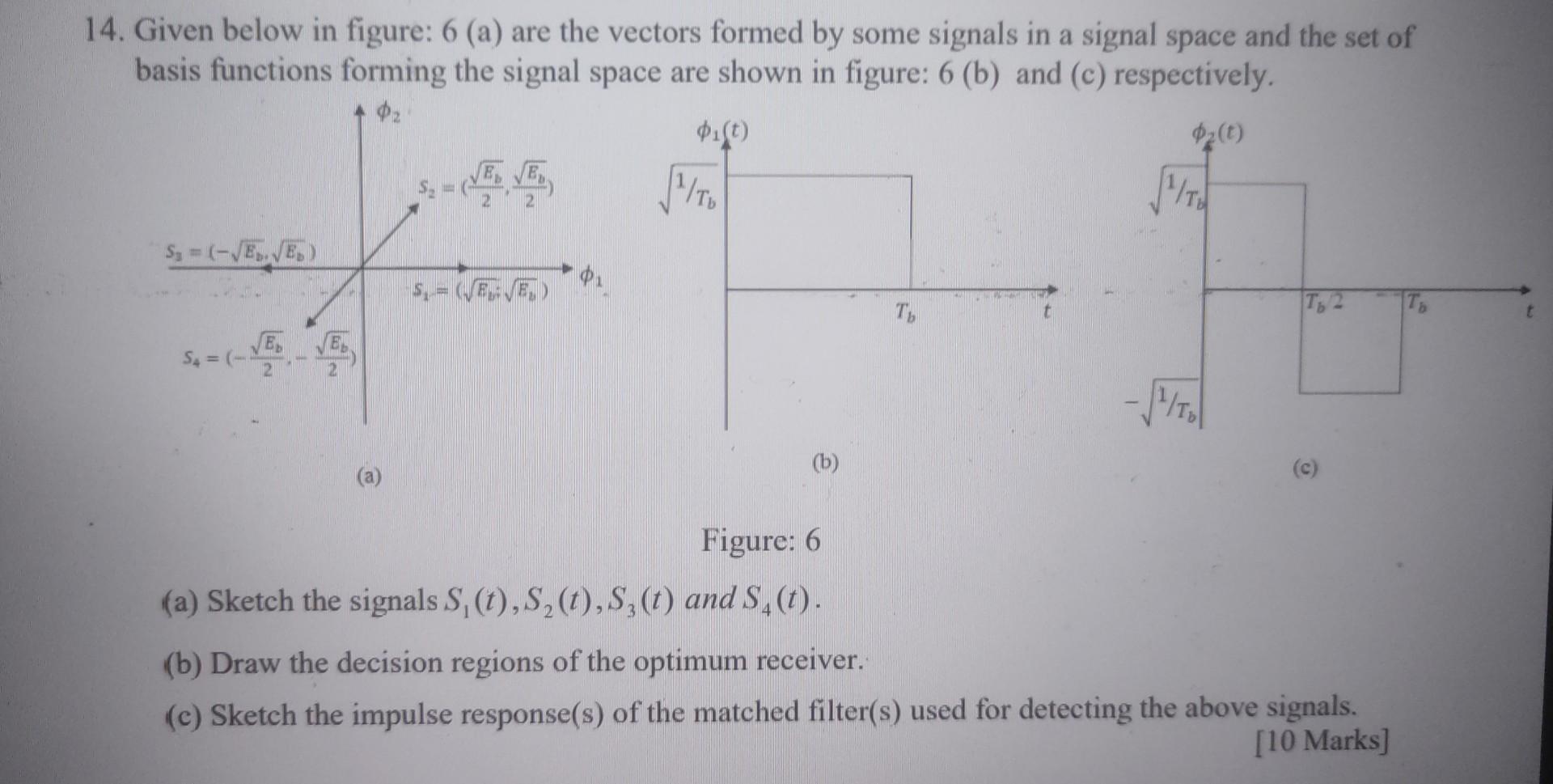 4. Given below in figure: 6 (a) are the vectors | Chegg.com