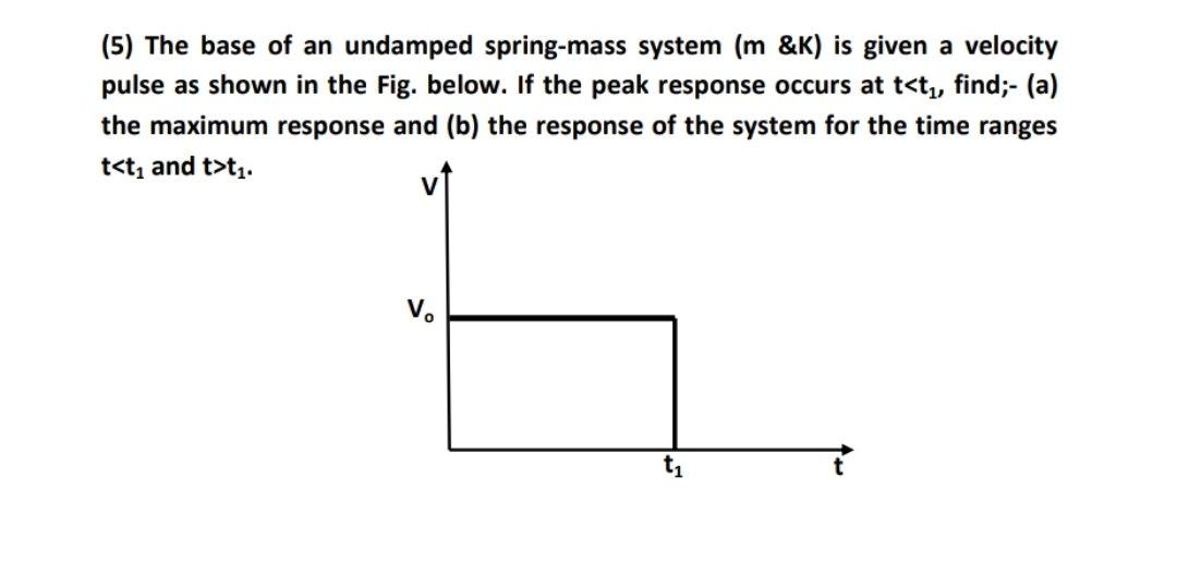 Solved (5) The base of an undamped spring-mass system (m &K) | Chegg.com