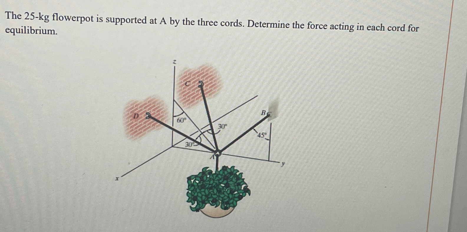 Solved The 25-kg ﻿flowerpot is supported at A by the three | Chegg.com