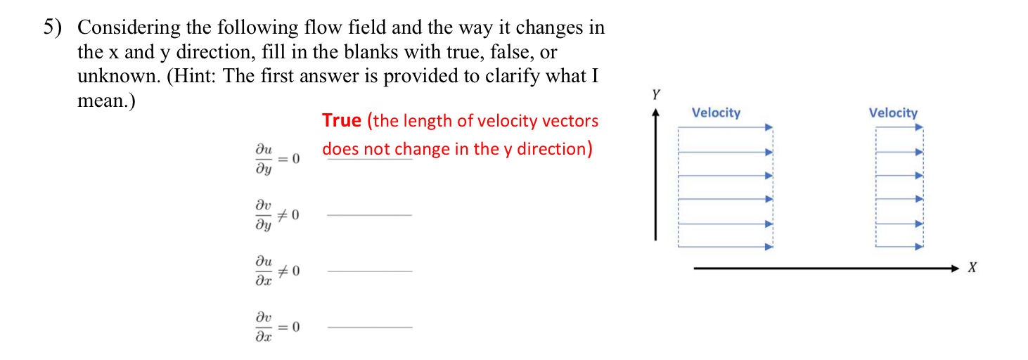 Solved Considering the following flow field and the way it | Chegg.com