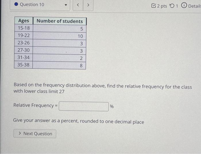 Solved Based on the frequency distribution above, find the | Chegg.com