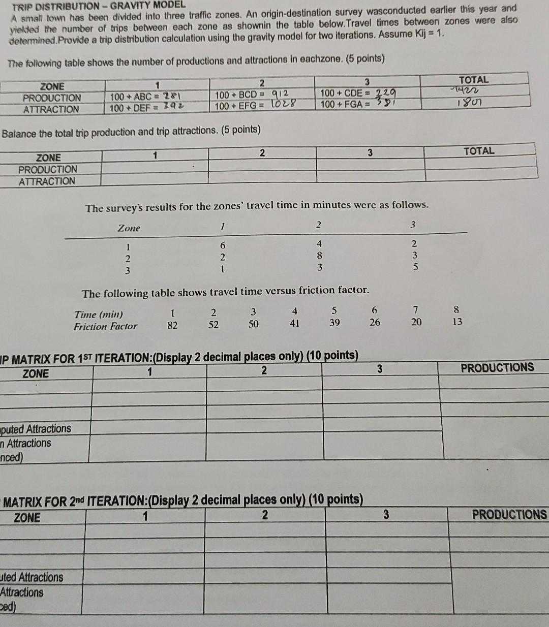 TRIP DISTRIBUTION - GRAVITY MODEL A small fown has | Chegg.com
