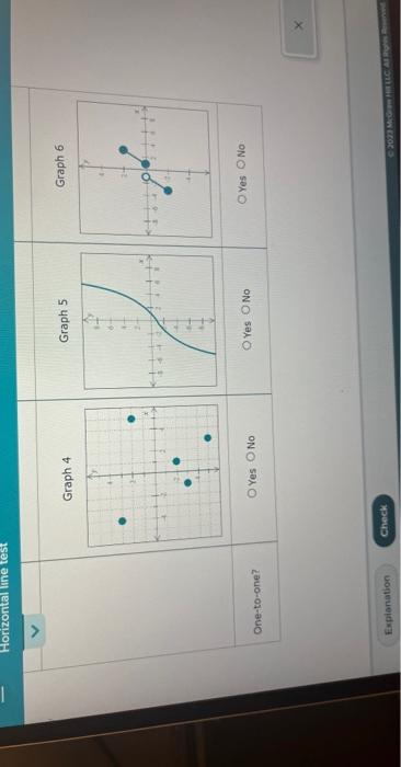 Solved For each function graphed below, state whether it is | Chegg.com
