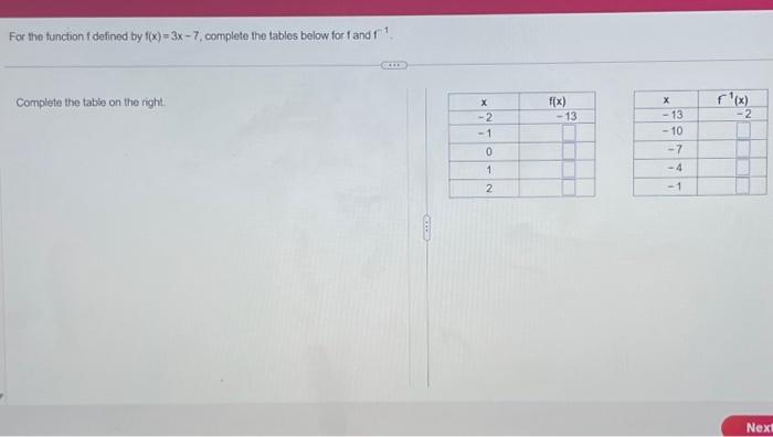 Solved For the function f defined by f(x) = 3x - 7, complete | Chegg.com
