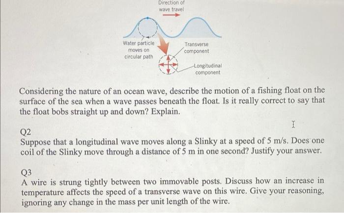 Solved Direction of wave travel Water particle moves on | Chegg.com