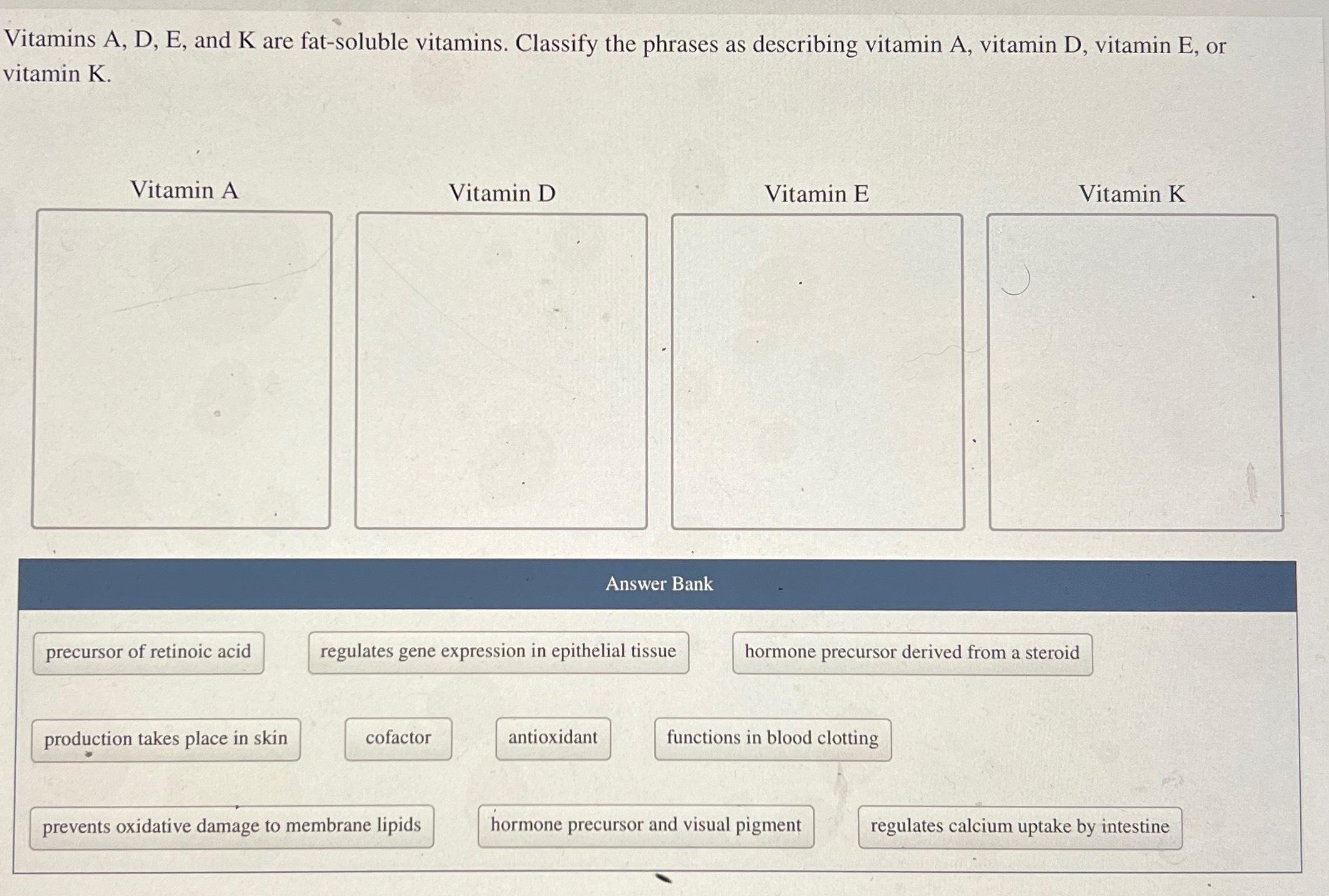 Solved Vitamins A, ﻿D, ﻿E, ﻿and K are fat-soluble vitamins. | Chegg.com