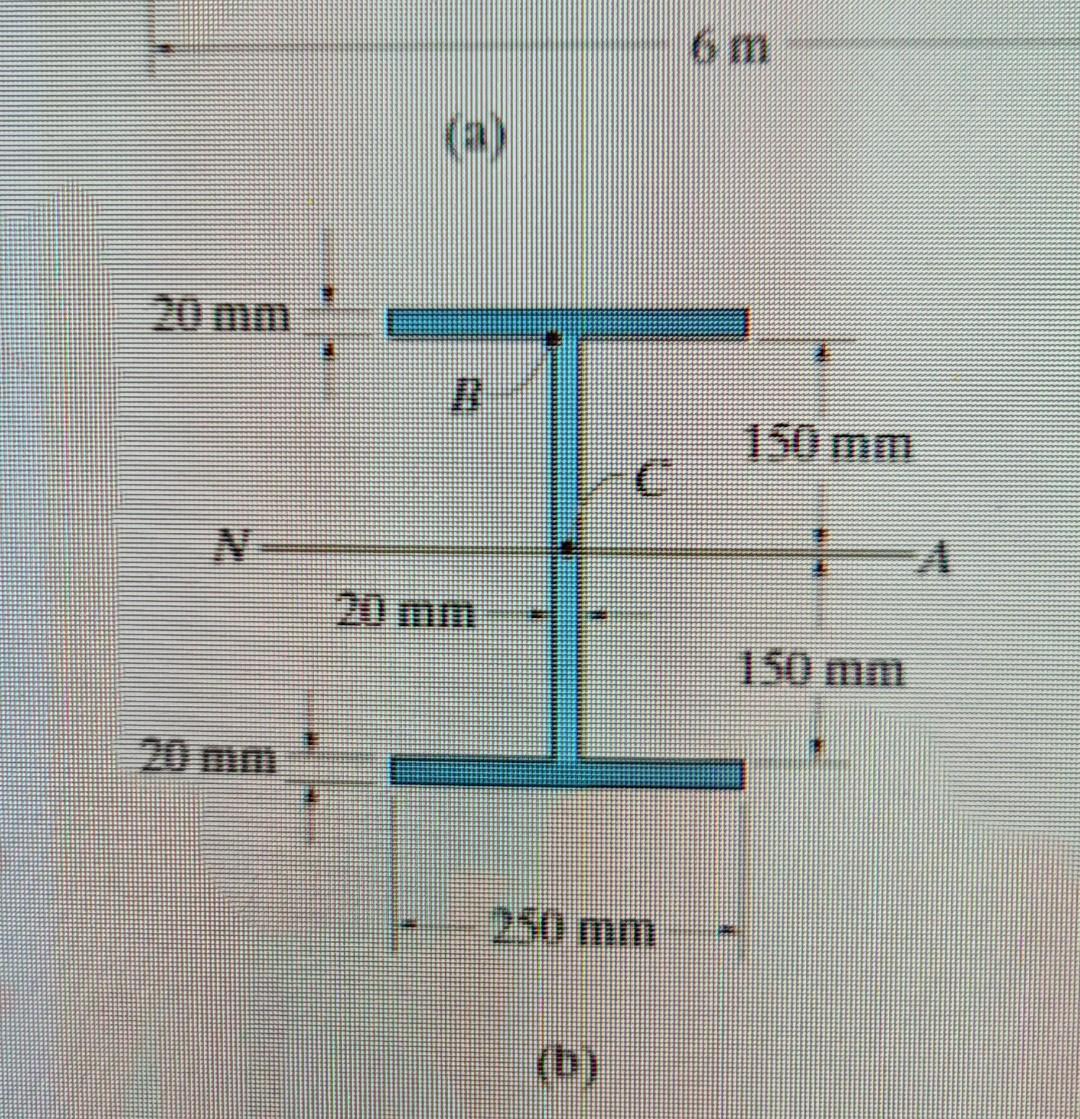 Solved 6 m (20) (b)The simply supported beam in Fig, 6-26a | Chegg.com