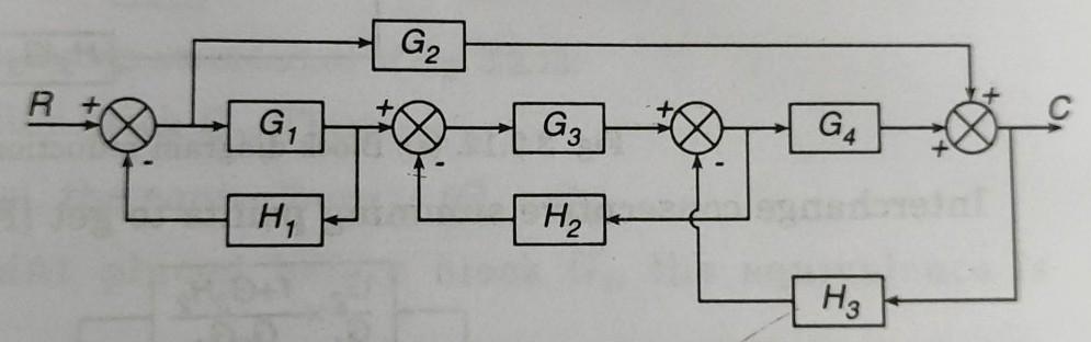 Solved (1) A closed loop speed control system uses a two | Chegg.com