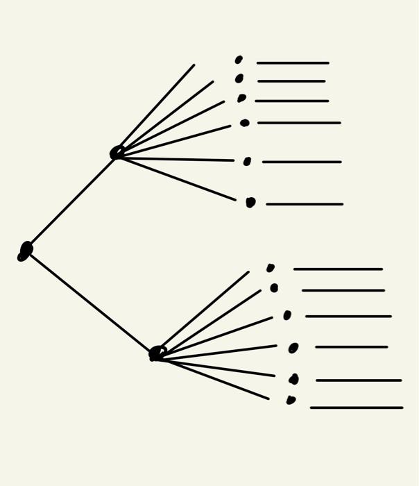 Solved Use the diagram below to answer the question that | Chegg.com