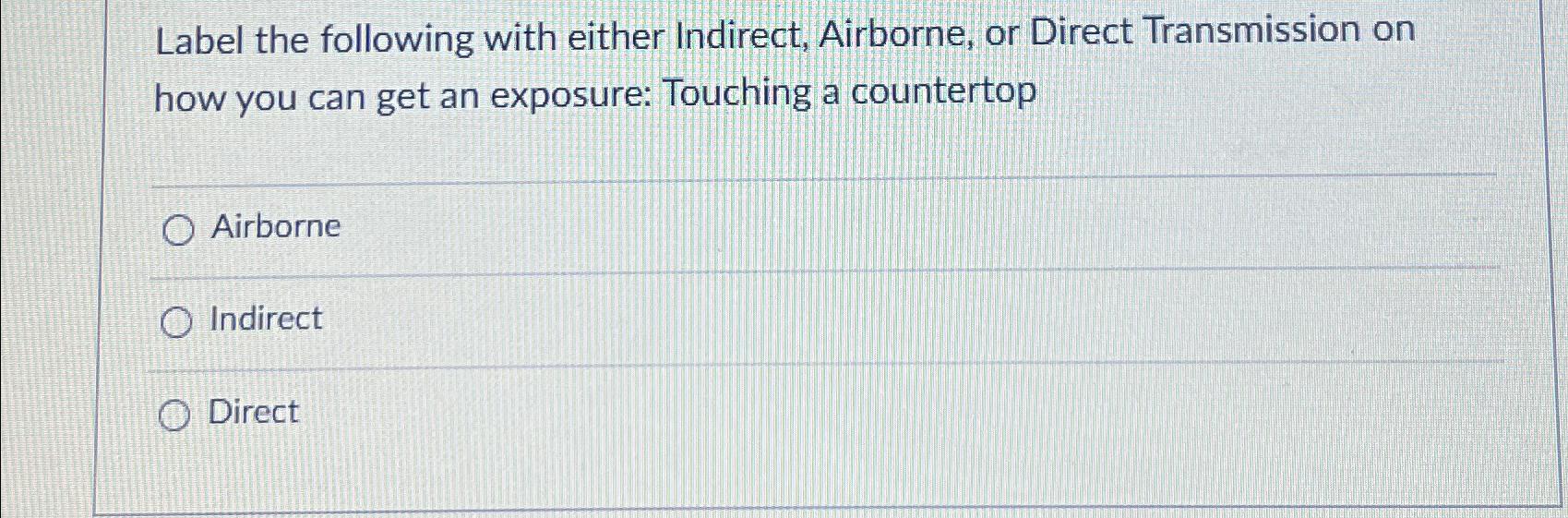 Solved Label the following with either Indirect, Airborne, | Chegg.com