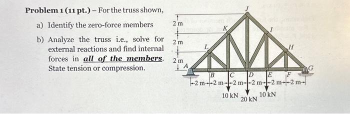Solved Problem 1 (11 pt.) - For the truss shown, a) Identify | Chegg.com