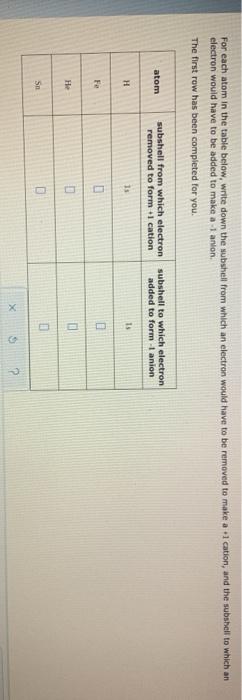 Solved For each atom in the table below, write down the | Chegg.com