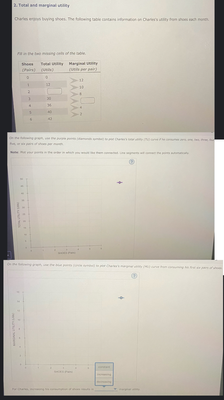 Solved Total and marginal utilityCharles enjoys buying | Chegg.com