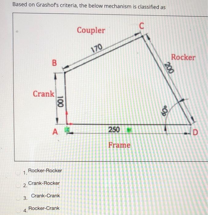 Solved Based on Grashofs criteria, the below mechanism is | Chegg.com