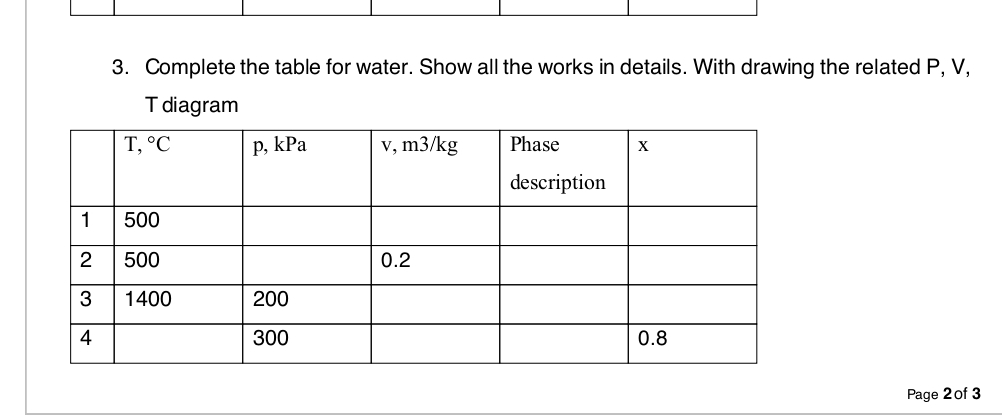Solved Complete the table for water. Show all the works in | Chegg.com