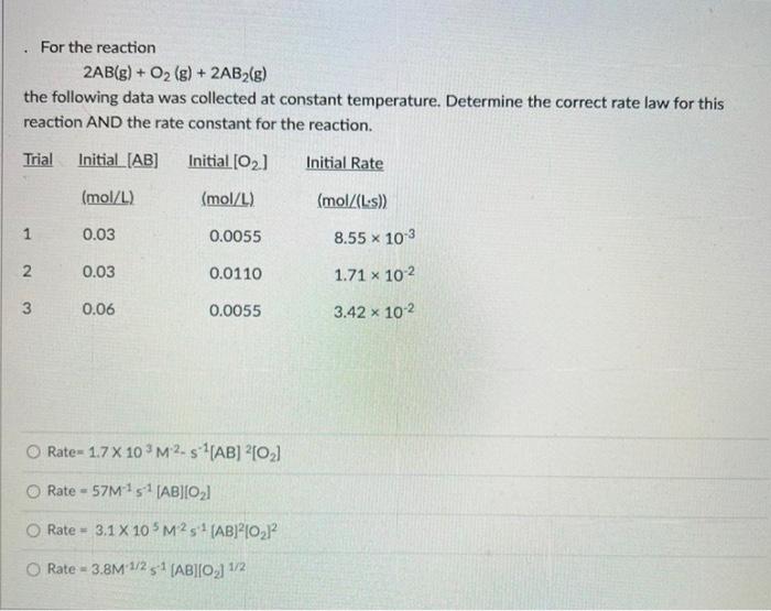 Solved A certain reaction has negative values for both ΔH | Chegg.com