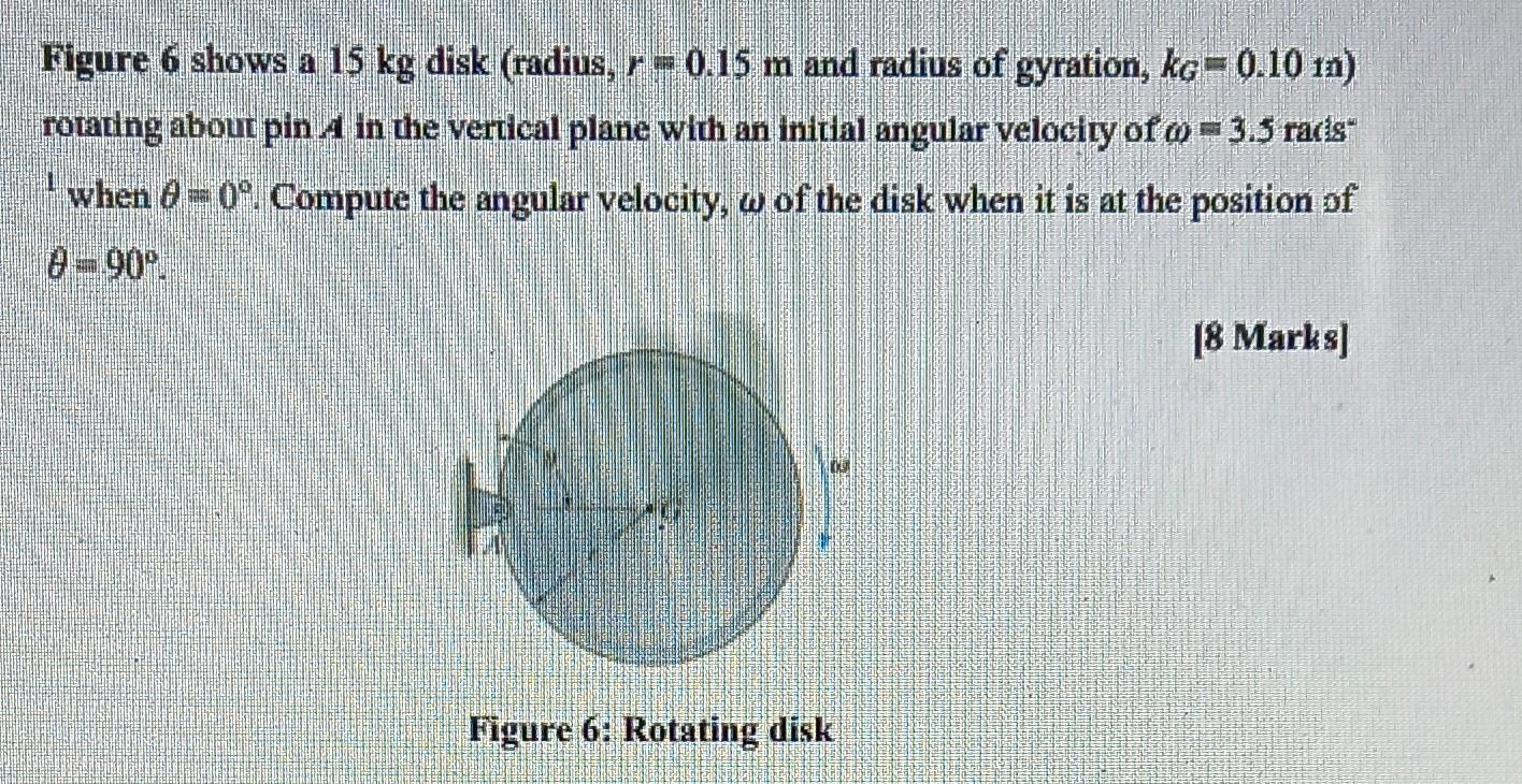 Solved Figure 6 shows a 15 kg disk (radius, r70.15 m and | Chegg.com