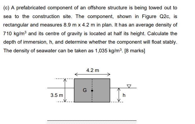 Solved (c) ﻿A prefabricated component of an offshore | Chegg.com