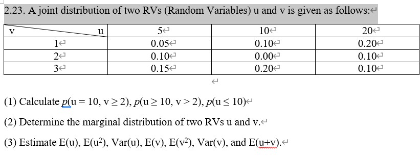 Solved 2.23. ﻿A joint distribution of two RVs (Random | Chegg.com