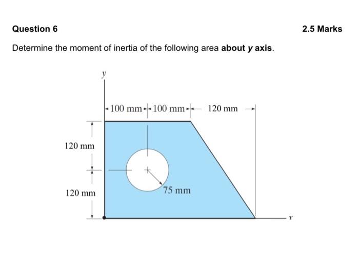 Solved Determine the moment of inertia of the following area | Chegg.com