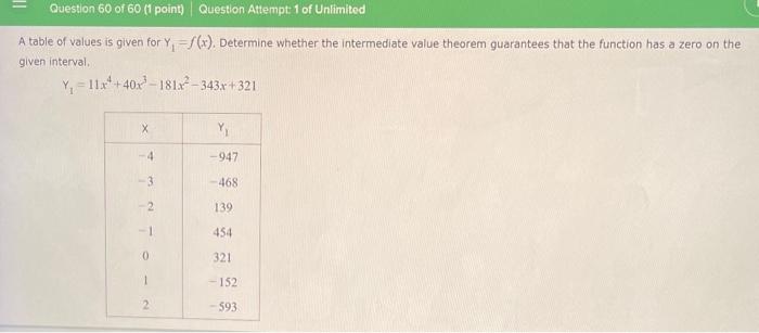 Solved A table of values is given for Y1=f(x). Determine | Chegg.com