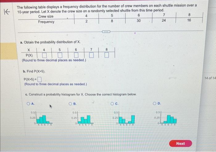 Solved The following table displays a frequency distribution | Chegg.com