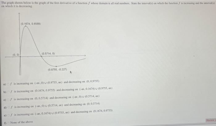 Solved The graph shown below is the graph of the first | Chegg.com