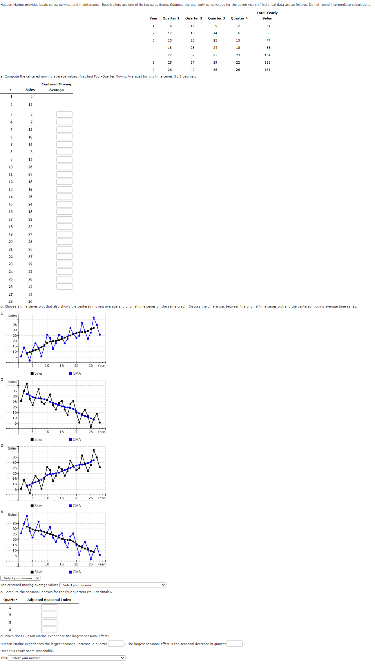 Solved a. ﻿Compute the centered moving average values (first | Chegg.com