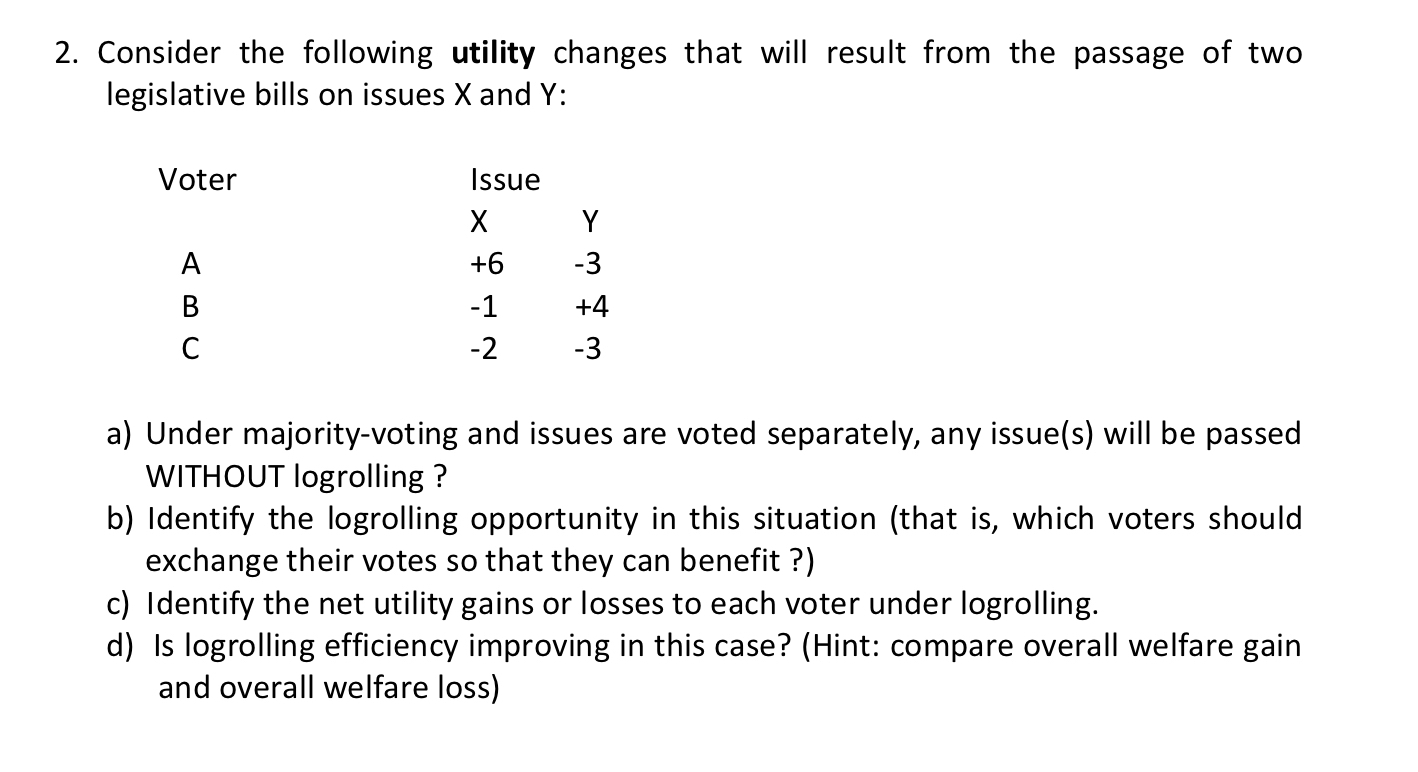 Solved Consider the following utility changes that will | Chegg.com