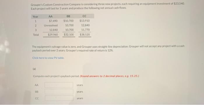 Solved Groupers Custom Construction Company is considering | Chegg.com