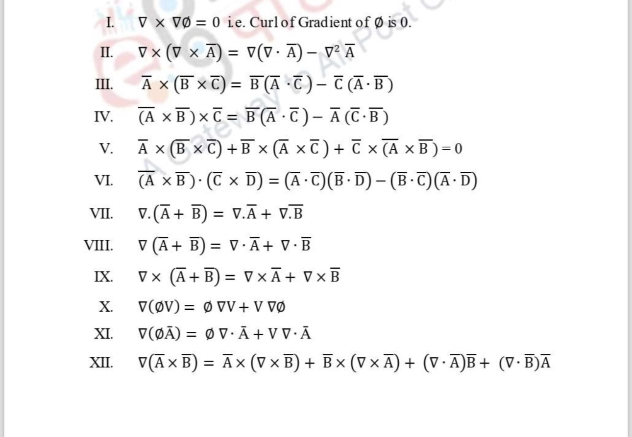 Solved Brove I. grad×gradO?=0 ﻿ie. ﻿Curl of Gradient of O? | Chegg.com