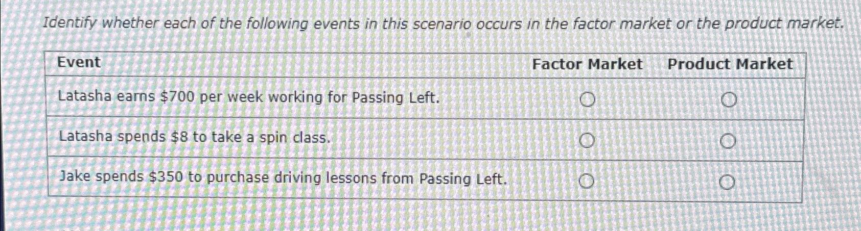 Solved Identify whether each of the following events in this | Chegg.com