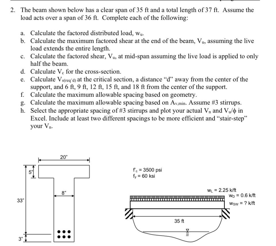 Solved The beam shown below has a clear span of 35ft ﻿and a | Chegg.com