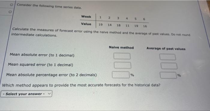 Solved Consider the following time series date. Calculate | Chegg.com