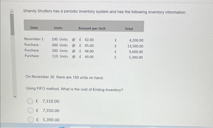 Solved Shandy Shutters has a periodic inventory system and | Chegg.com