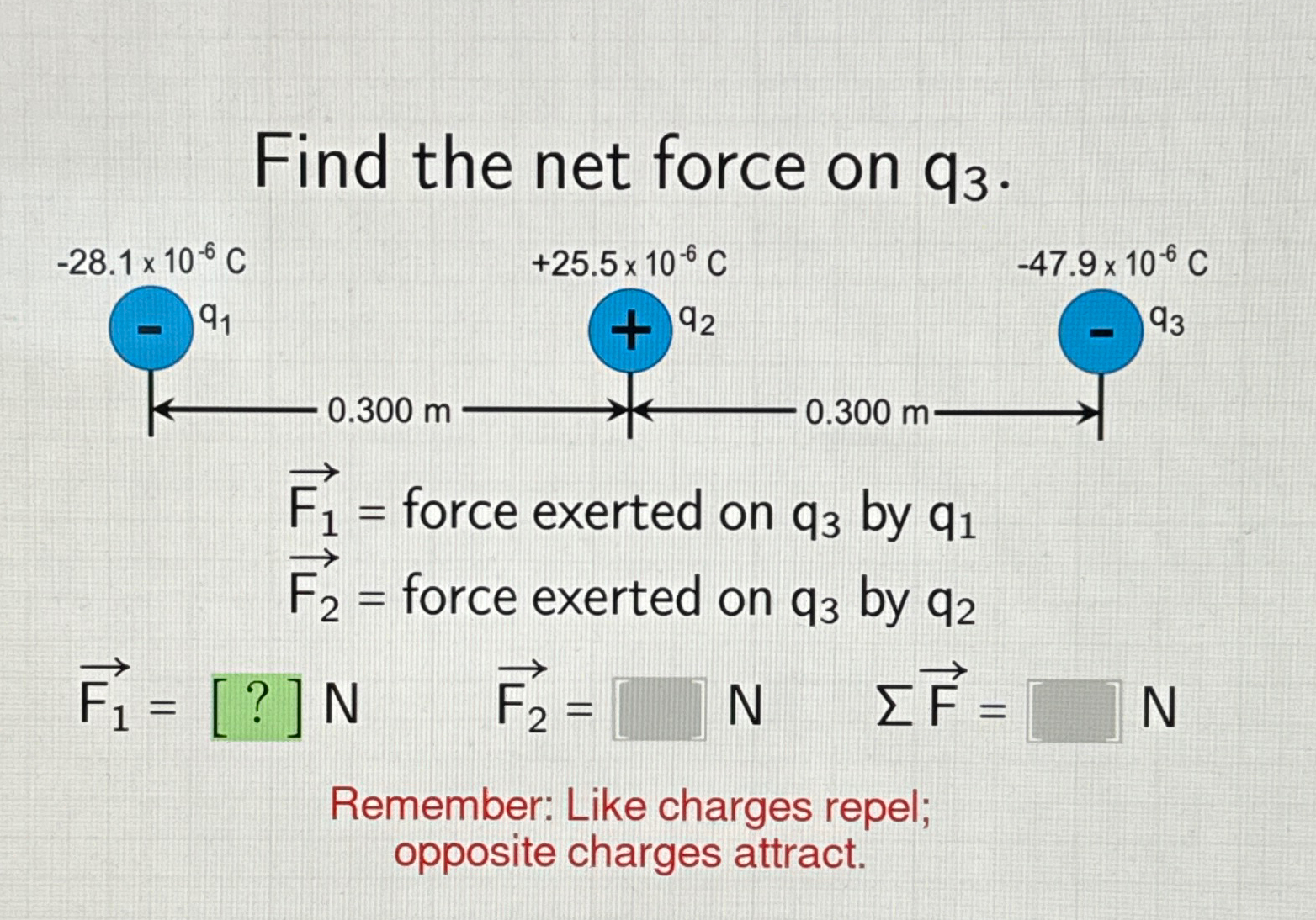 Solved Find the net force on q3.Remember: Like charges | Chegg.com