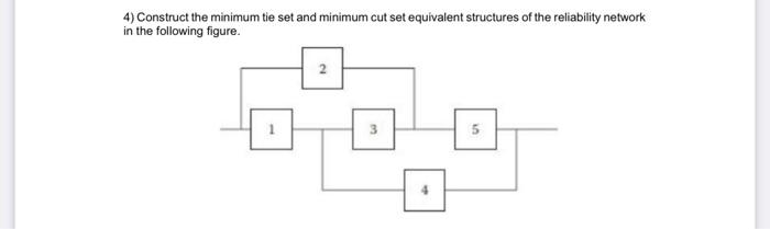 Solved 4) Construct the minimum tie set and minimum cut set | Chegg.com