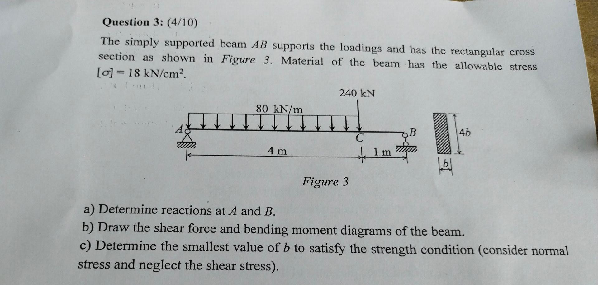 Solved The simply supported beam AB supports the loadings | Chegg.com