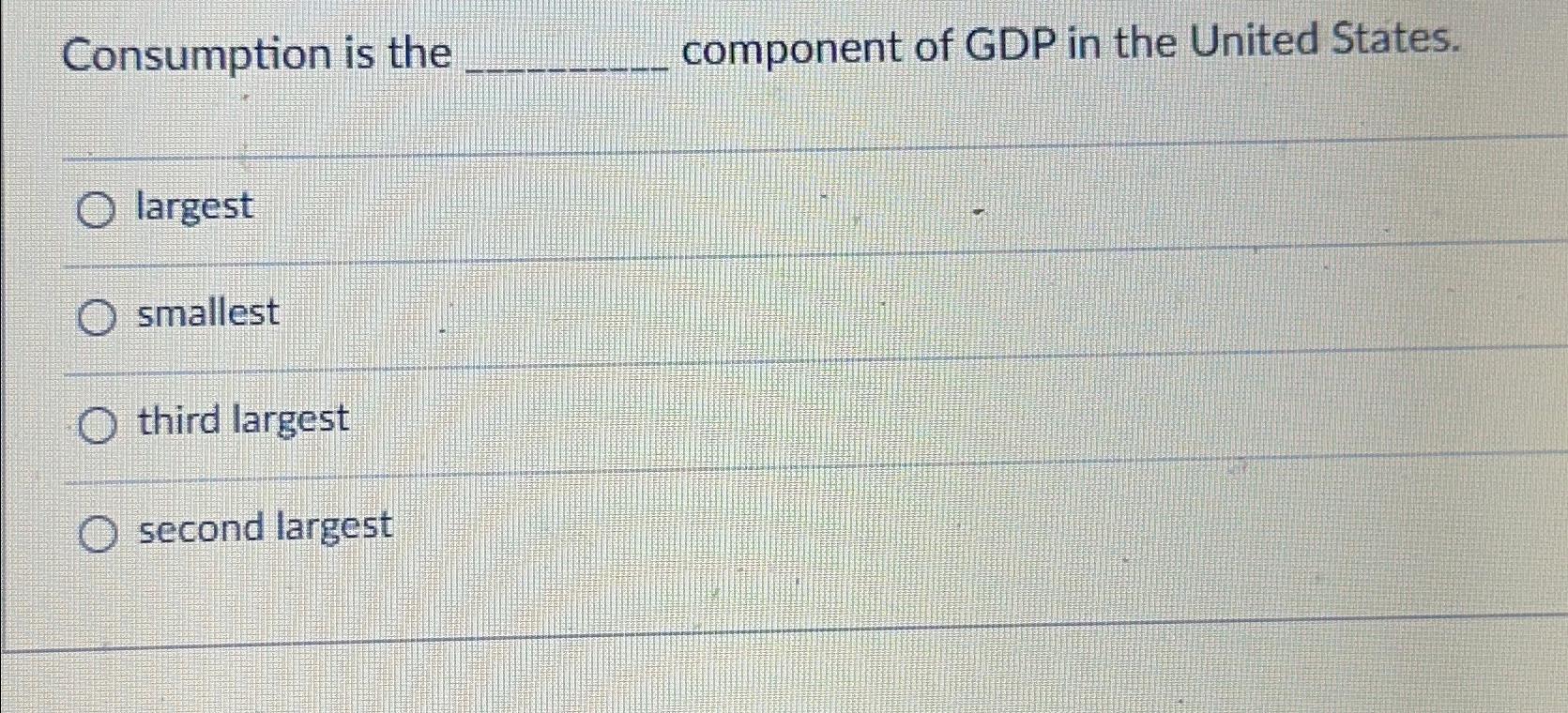 Solved Consumption is the component of GDP in the United | Chegg.com