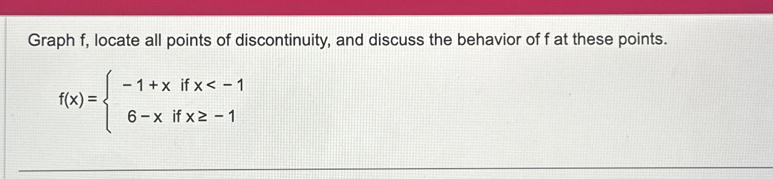 Solved Graph f, ﻿locate all points of discontinuity, and | Chegg.com