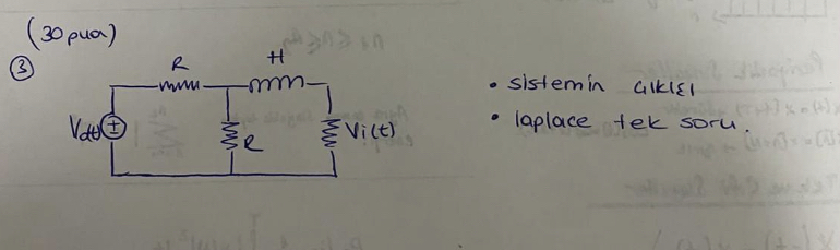 Solved Find the output of the system using laplace. | Chegg.com